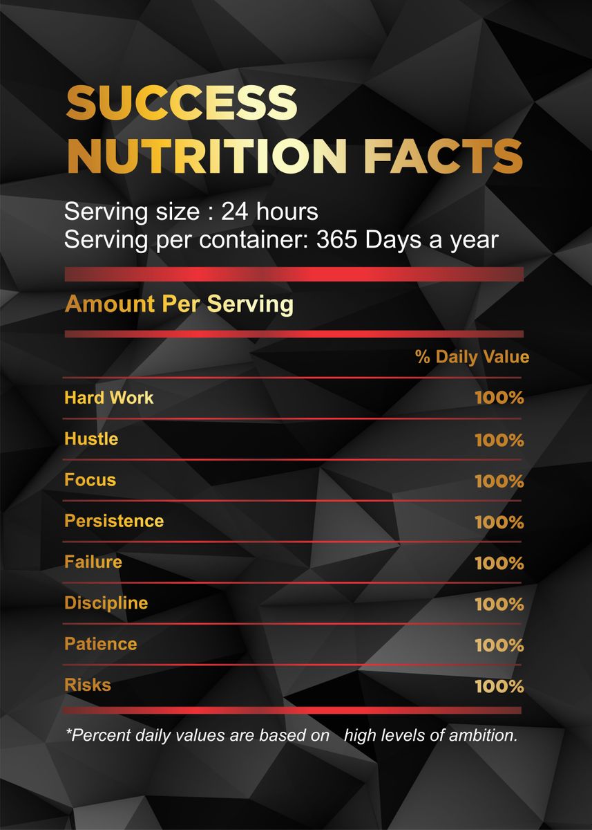 'success nutrition facts' Poster, picture, metal print, paint by ...
