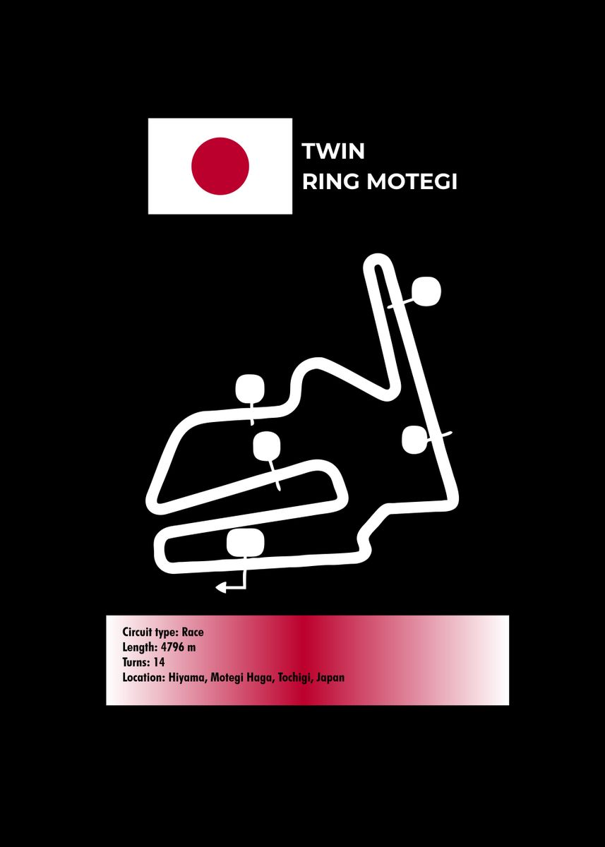 'Motegi Circuit' Poster by Trending Collections | Displate