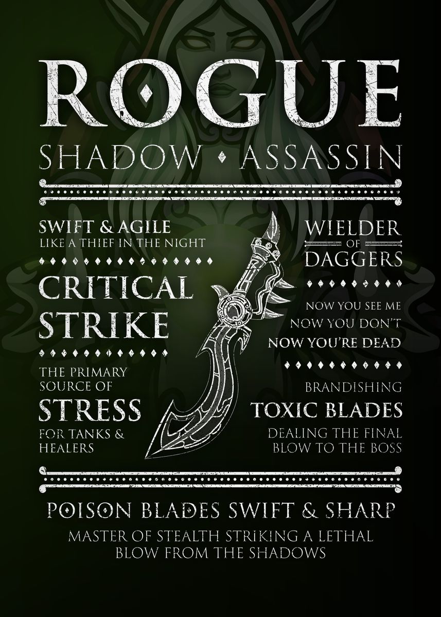 'Game Class Rogue Player' Poster, picture, metal print, paint by ...