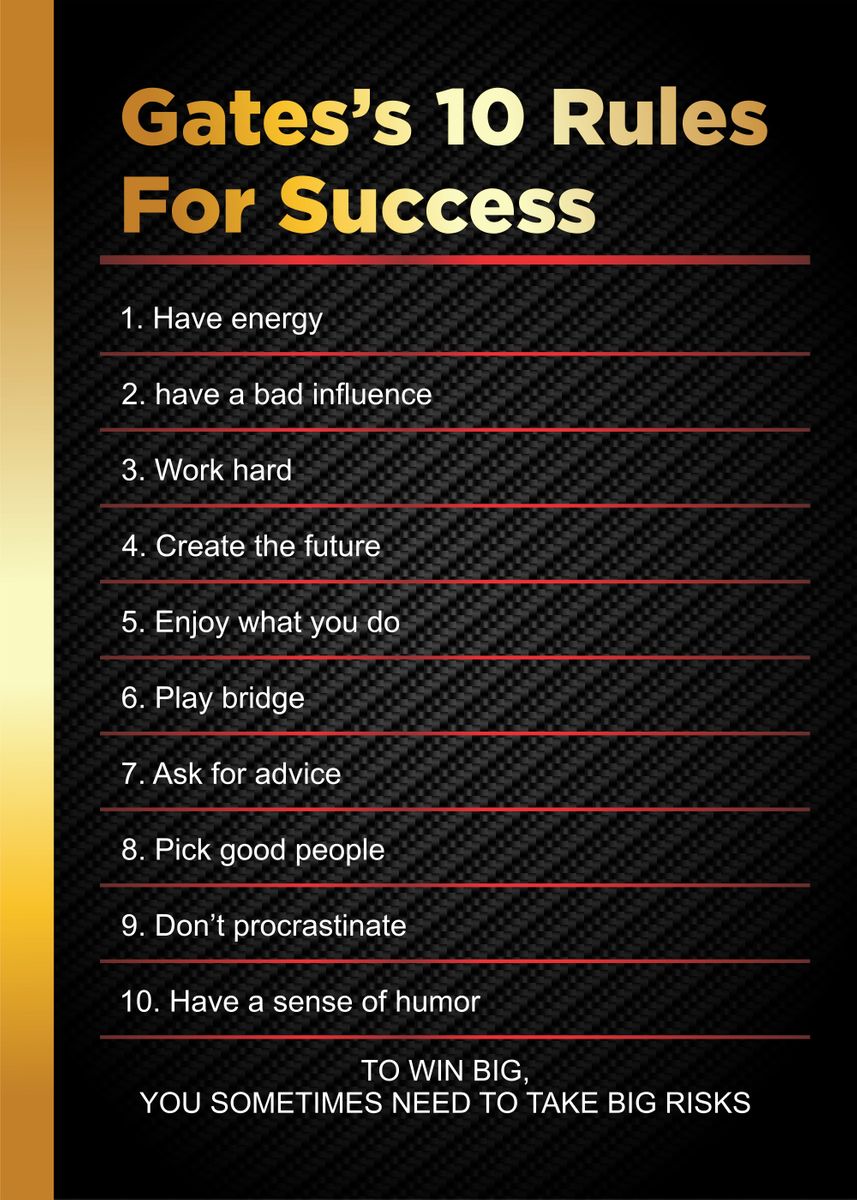 'succes rule motivation' Poster by Limited Displates Project | Displate