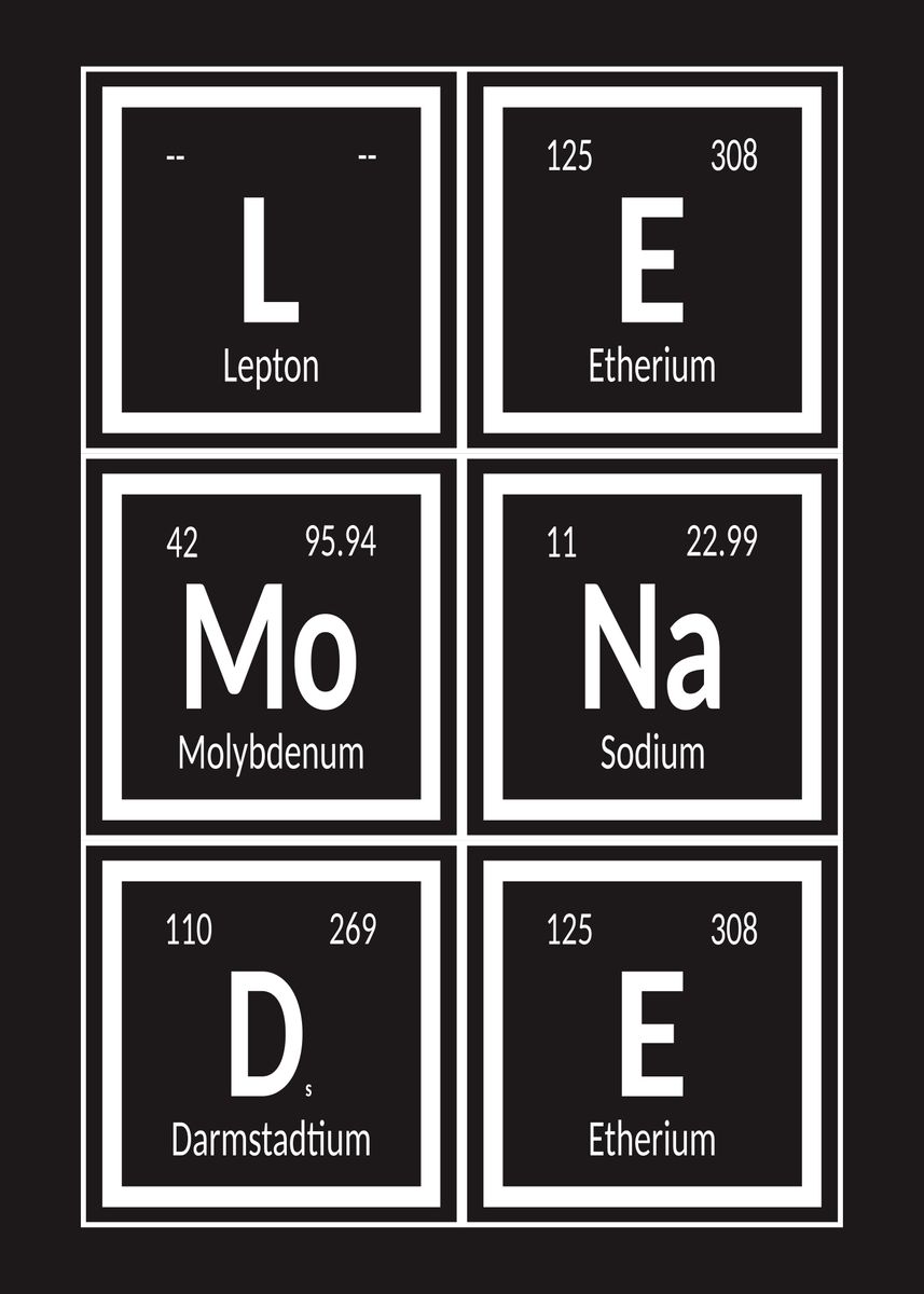 'Elements of Lemonade' Poster, picture, metal print, paint by Maozva ...