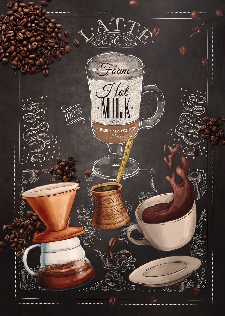 'Coffee Variant Latte Milk' Poster by Stefan Merz | Displate
