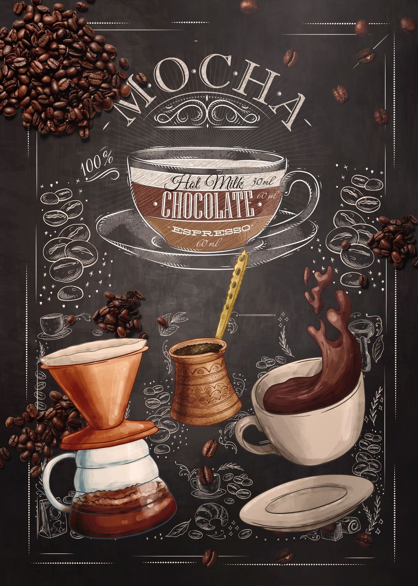 'Coffee Variant Mocha ' Poster, picture, metal print, paint by Stefan ...