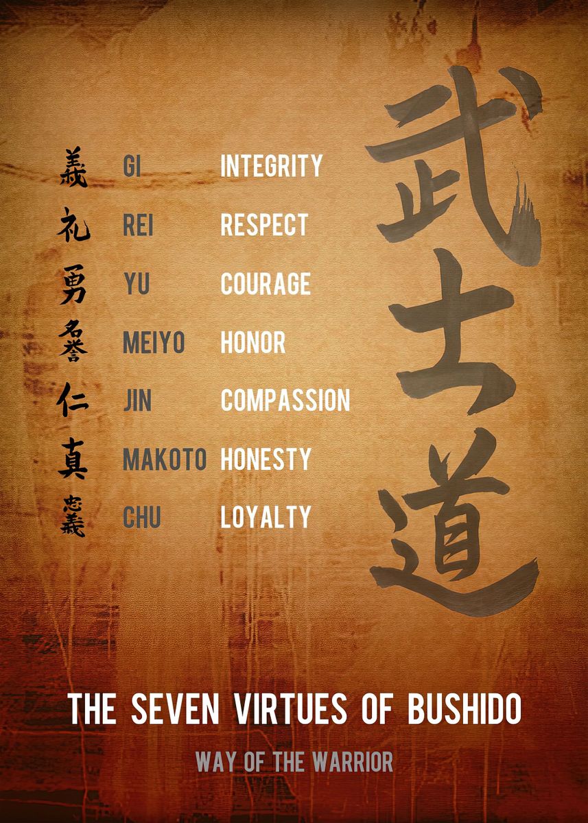 'Bushido Japanese Samurai' Poster, picture, metal print, paint by Jimmy ...