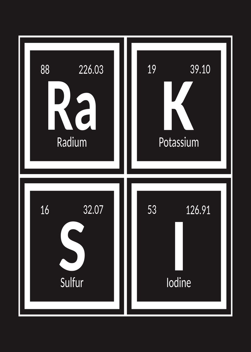 'Raksi Periodic Table' Poster, picture, metal print, paint by Maozva ...