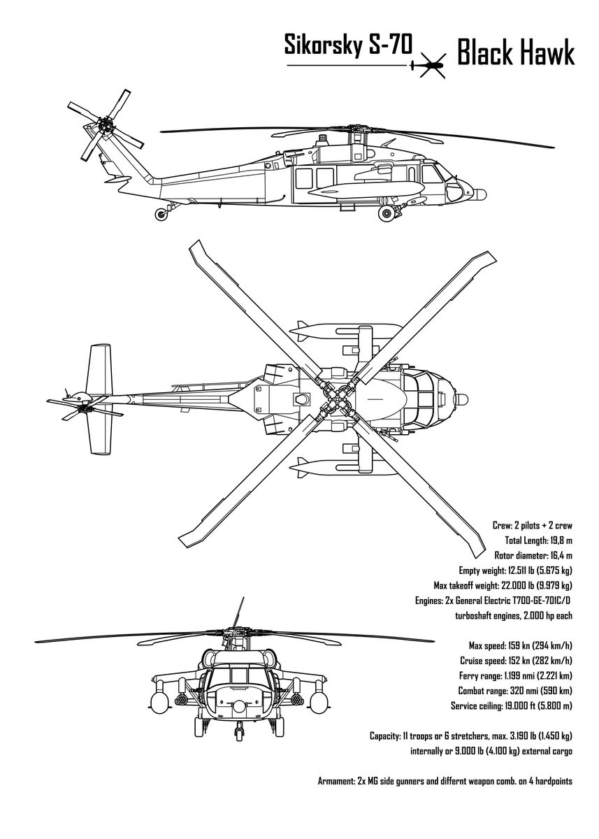'Black Hawk Blueprint' Poster, picture, metal print, paint by CHE ...