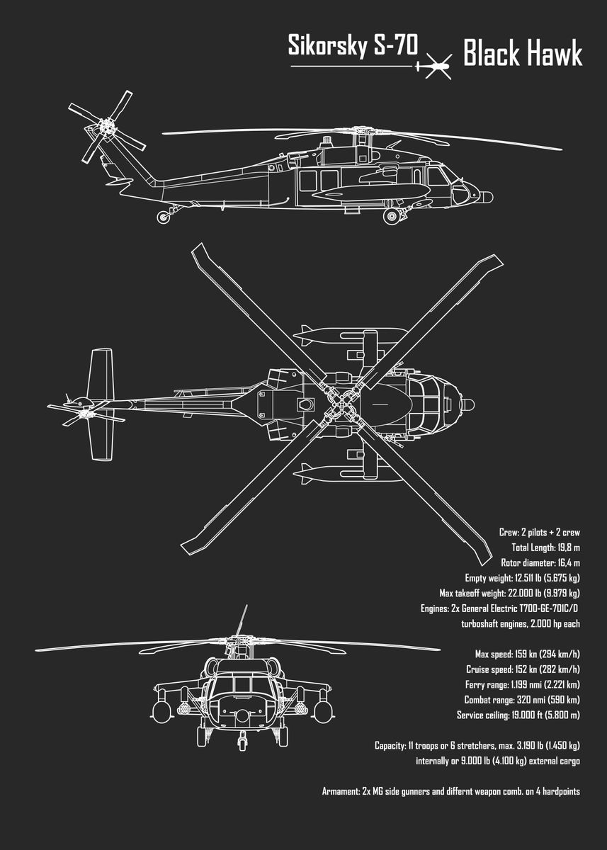 'Black Hawk Blueprint' Poster, picture, metal print, paint by CHE ...