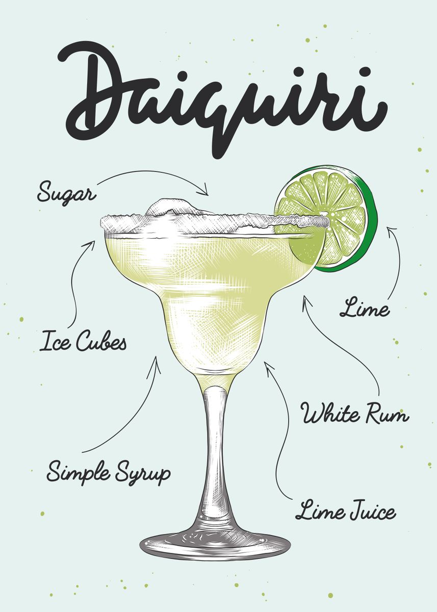'Daiquiri Cocktail drink' Poster, picture, metal print, paint by Anil ...
