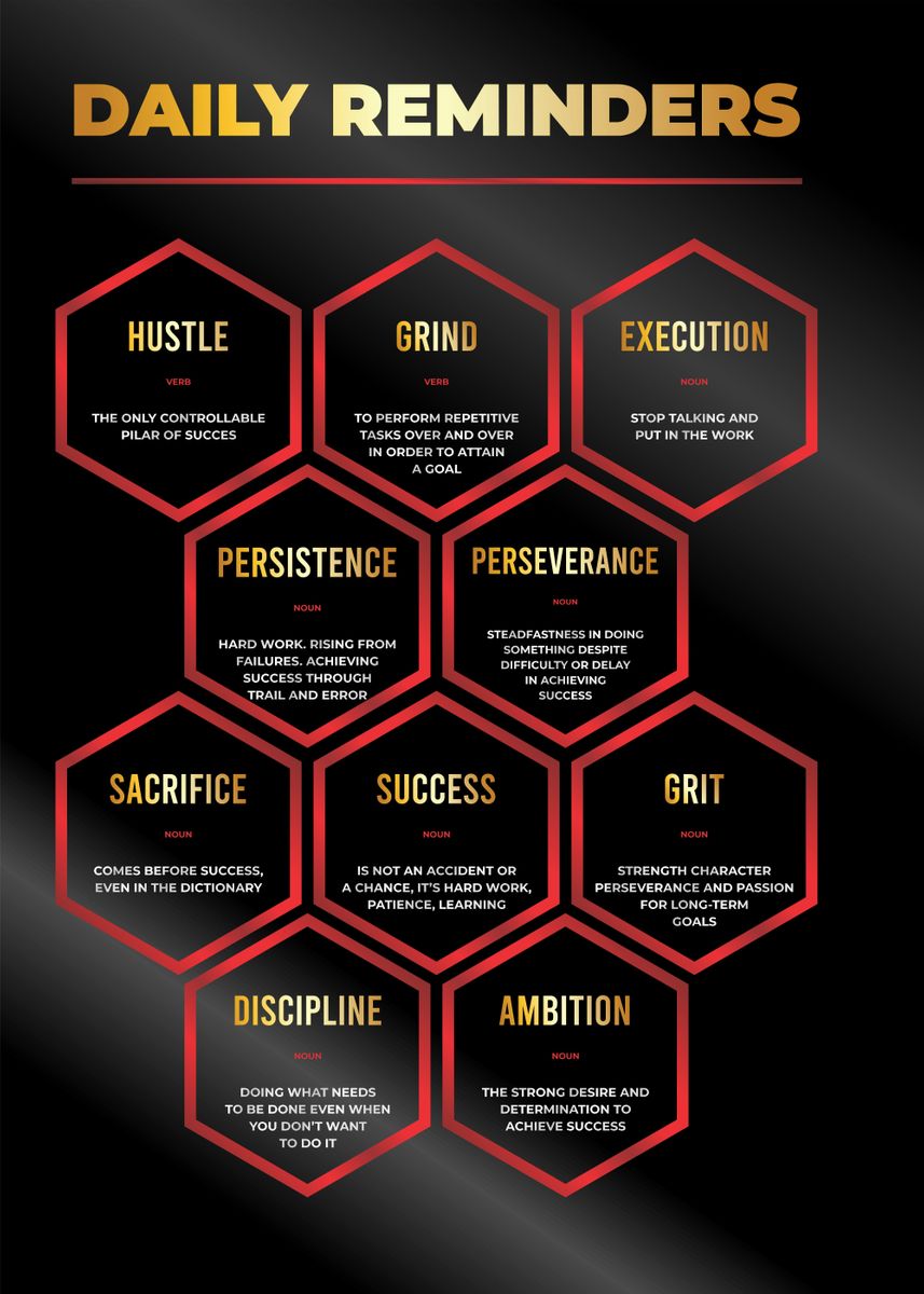 'daily reminders' Poster, picture, metal print, paint by The Artnesia ...