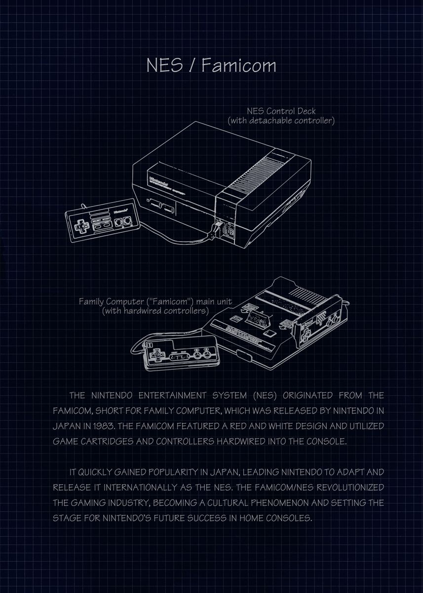 'NES' Poster, picture, metal print, paint by Naui Art | Displate