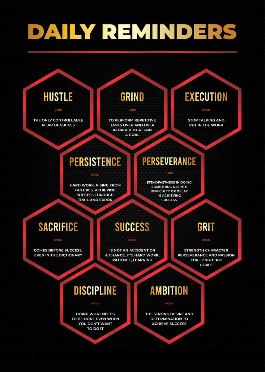 'daily reminders' Poster, picture, metal print, paint by Most Popular ...