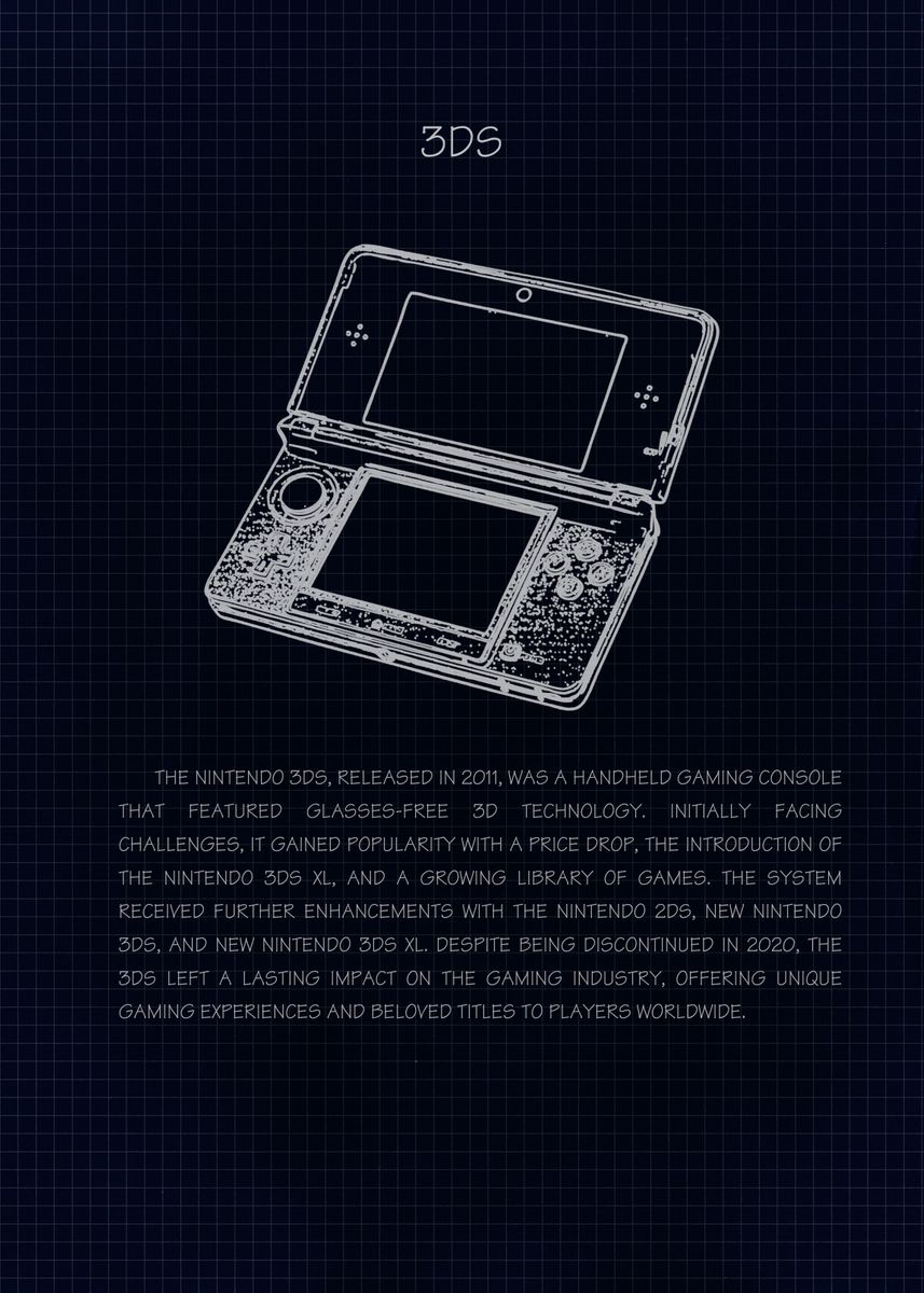 '3ds' Poster, picture, metal print, paint by Naui Art | Displate