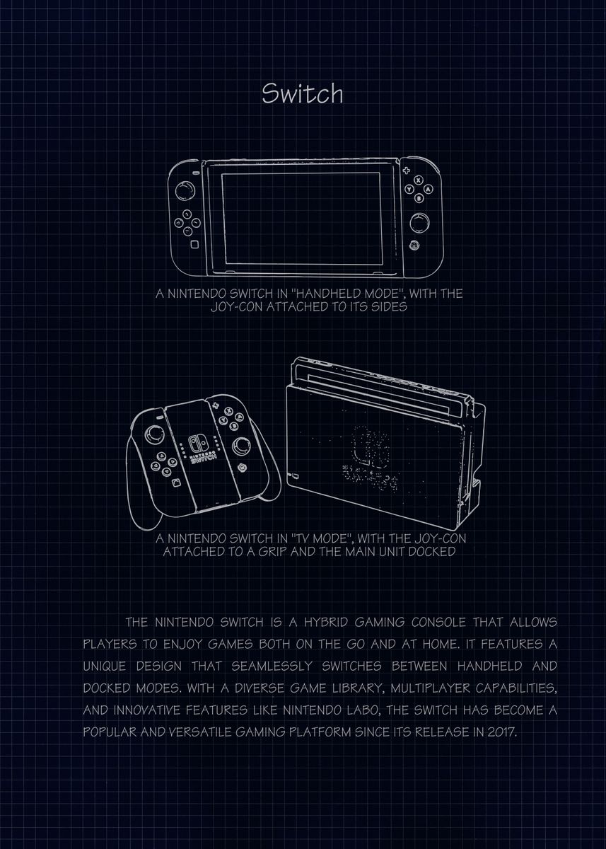'Nintendo Switch ' Poster, picture, metal print, paint by Naui Art ...