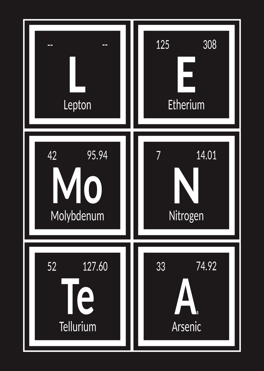 'Lemon Tea of Elements' Poster by Maozva | Displate