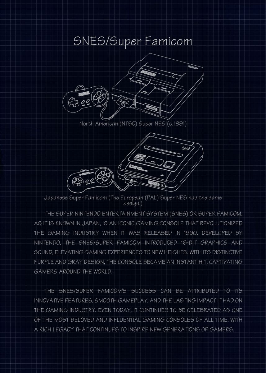 'SNES' Poster, picture, metal print, paint by Naui Art | Displate