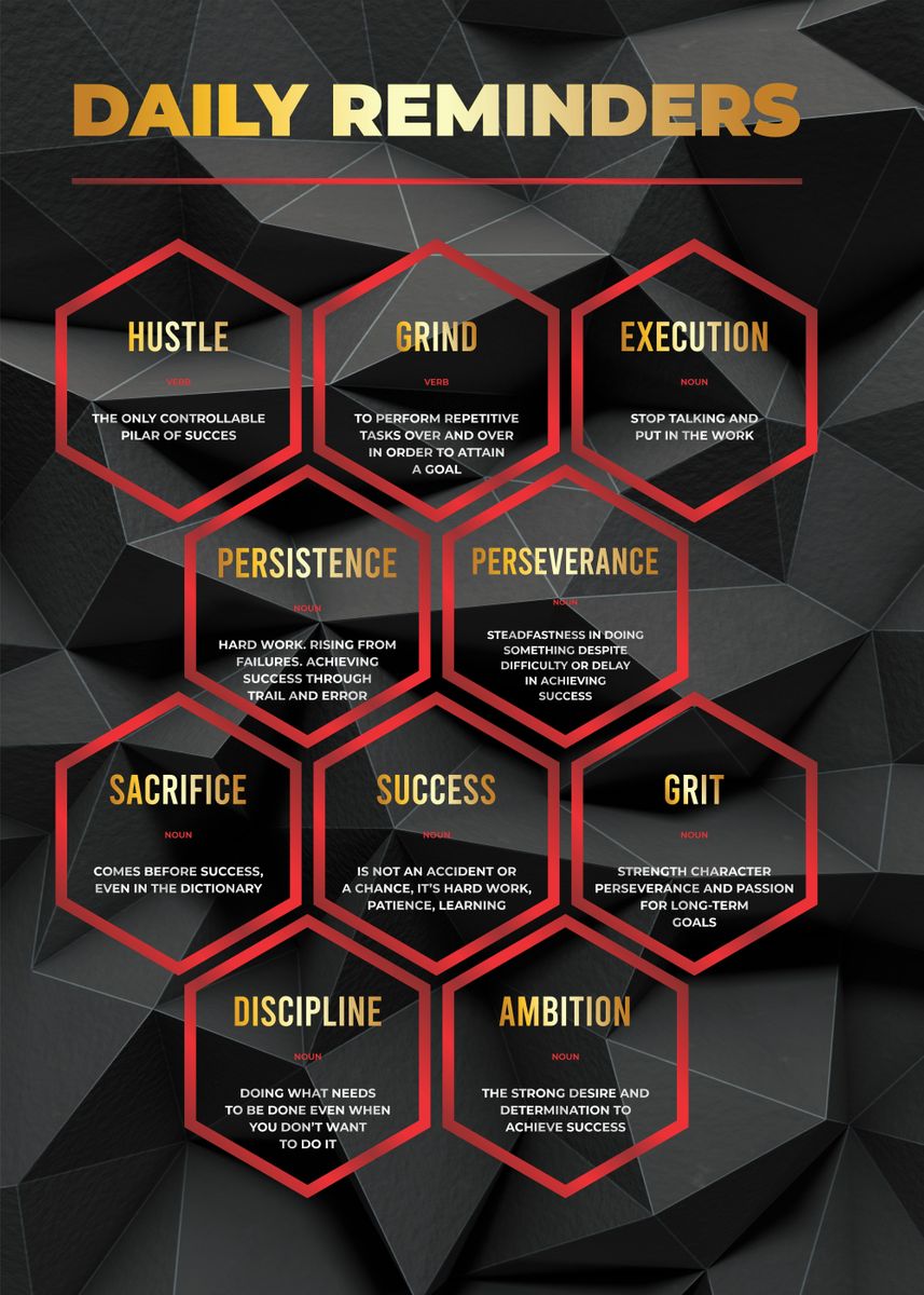 'daily reminders' Poster, picture, metal print, paint by Lowpoly ...