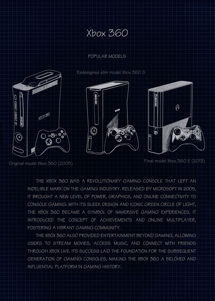 'Xbox 360' Poster, picture, metal print, paint by Naui Art | Displate