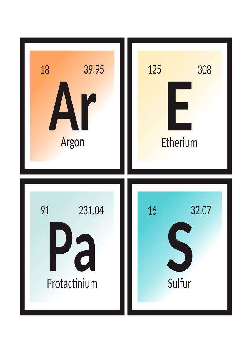 'Elements of Arepas' Poster by Maozva | Displate