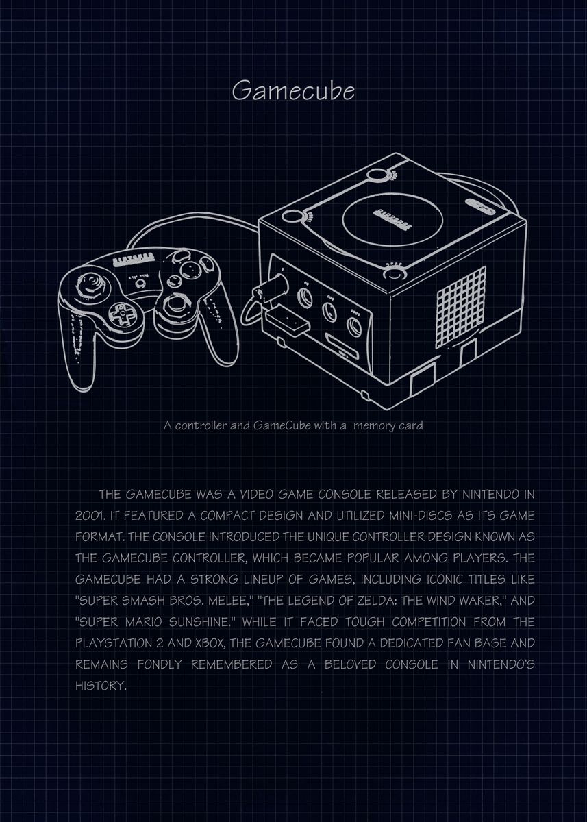 'Gamecube' Poster, picture, metal print, paint by Naui Art | Displate