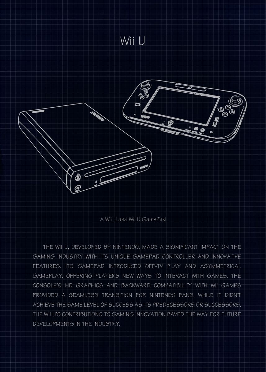 'Wii u' Poster, picture, metal print, paint by Naui Art | Displate