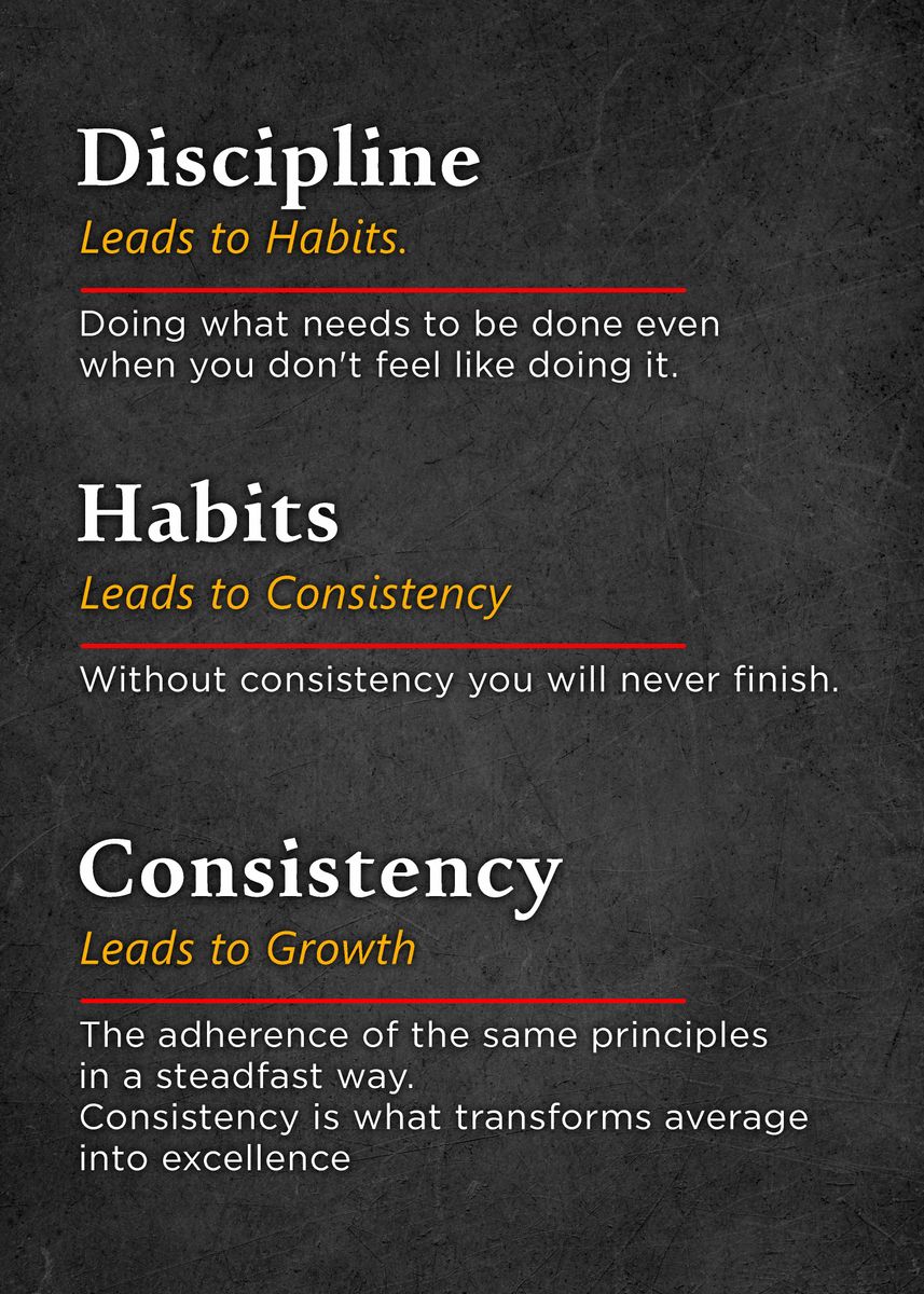 'Discipline Habit Consisten' Poster, picture, metal print, paint by ...