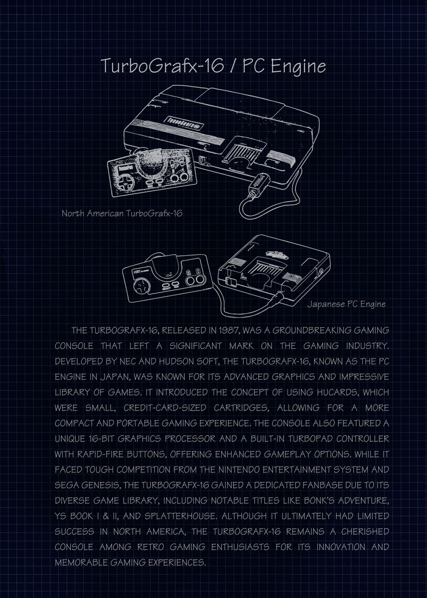 'Turbo Grafix 16 ' Poster, picture, metal print, paint by Naui Art ...