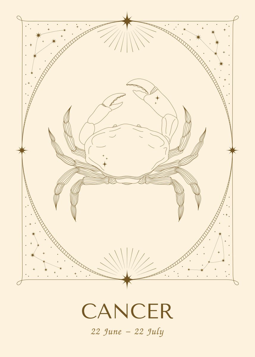 'Zodiac Sign Cancer' Poster by MiaCreativeLab | Displate