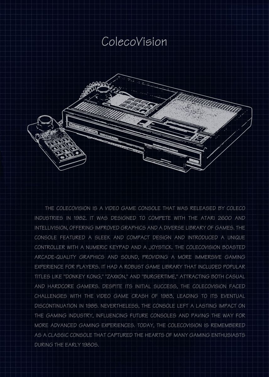 'ColecoVision' Poster, picture, metal print, paint by Naui Art | Displate