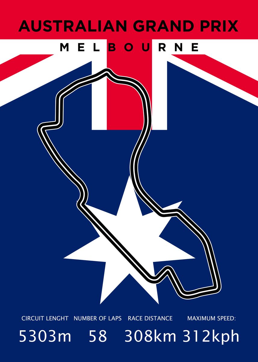'Australian Grand Prix' Poster by Sam Kal | Displate