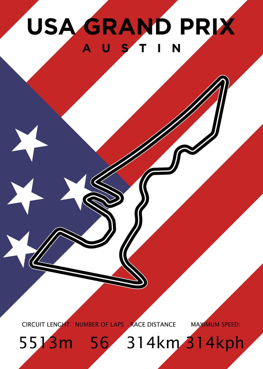 'United States Grand Prix' Poster, picture, metal print, paint by Sam ...