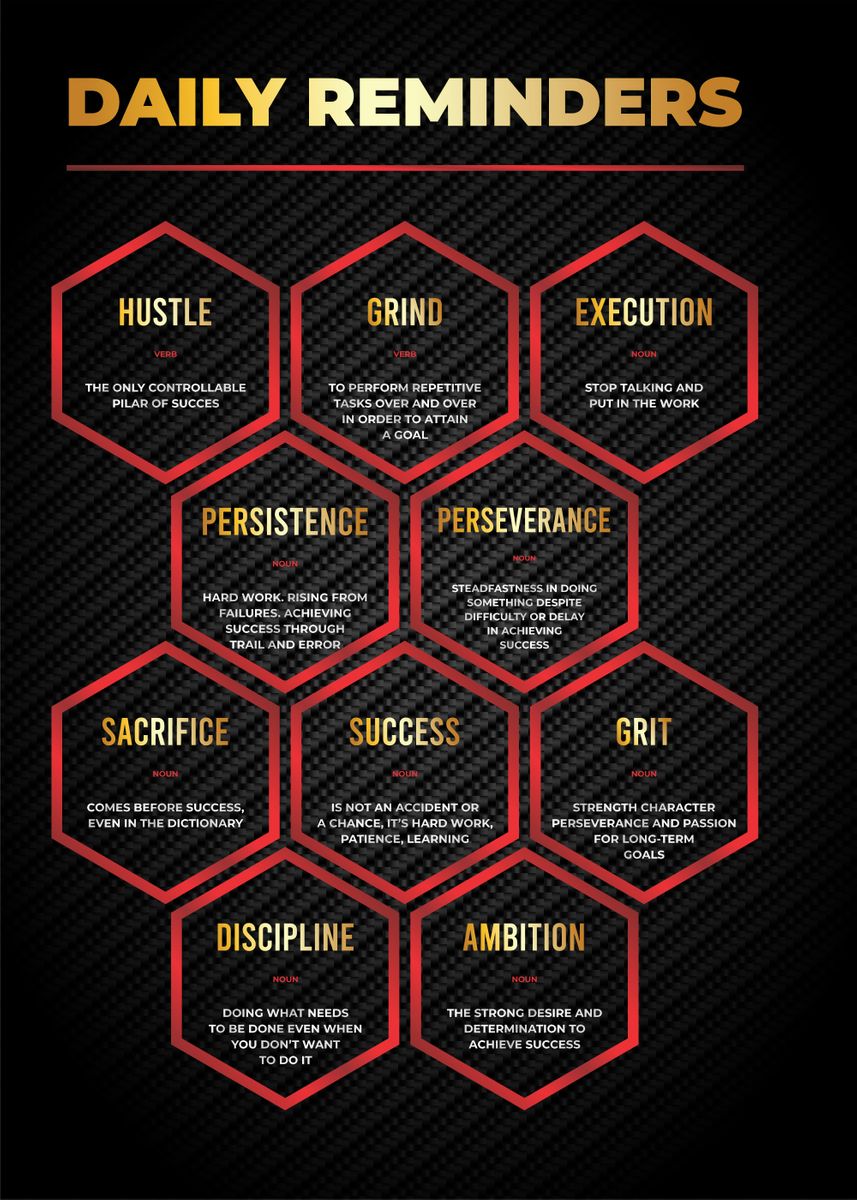 'daily reminders' Poster, picture, metal print, paint by Cool Metalic ...