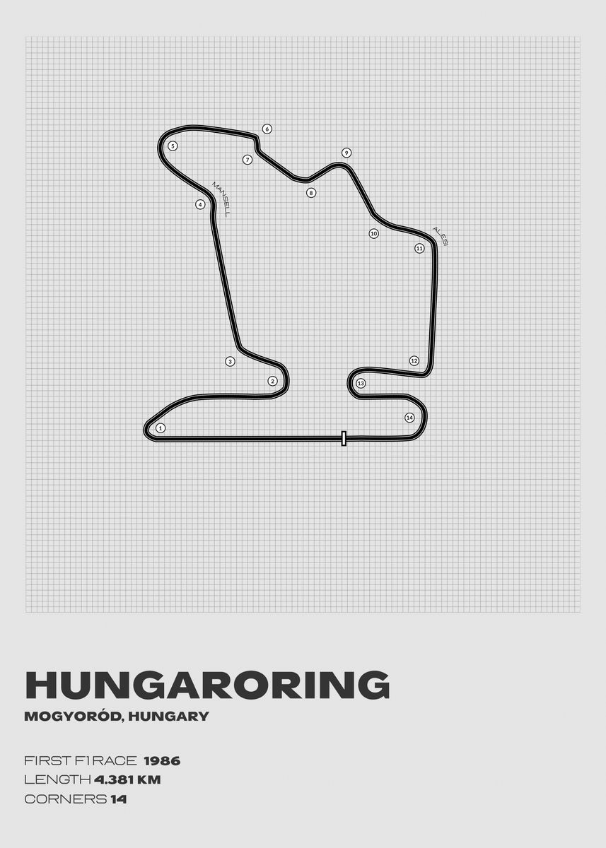 'Hungaroring' Poster, picture, metal print, paint by Posterium Wall Art ...