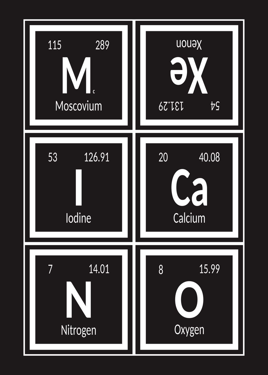 'Elements of Mexicano' Poster, picture, metal print, paint by Maozva ...
