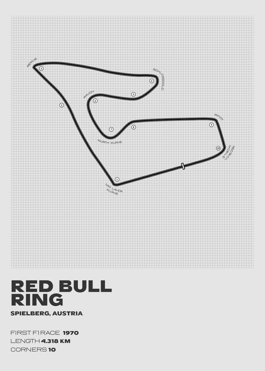 'Red Bull Ring' Poster by Posterium Wall Art | Displate