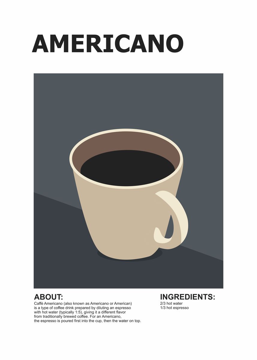 'americano ingredients' Poster, picture, metal print, paint by Ratna ...