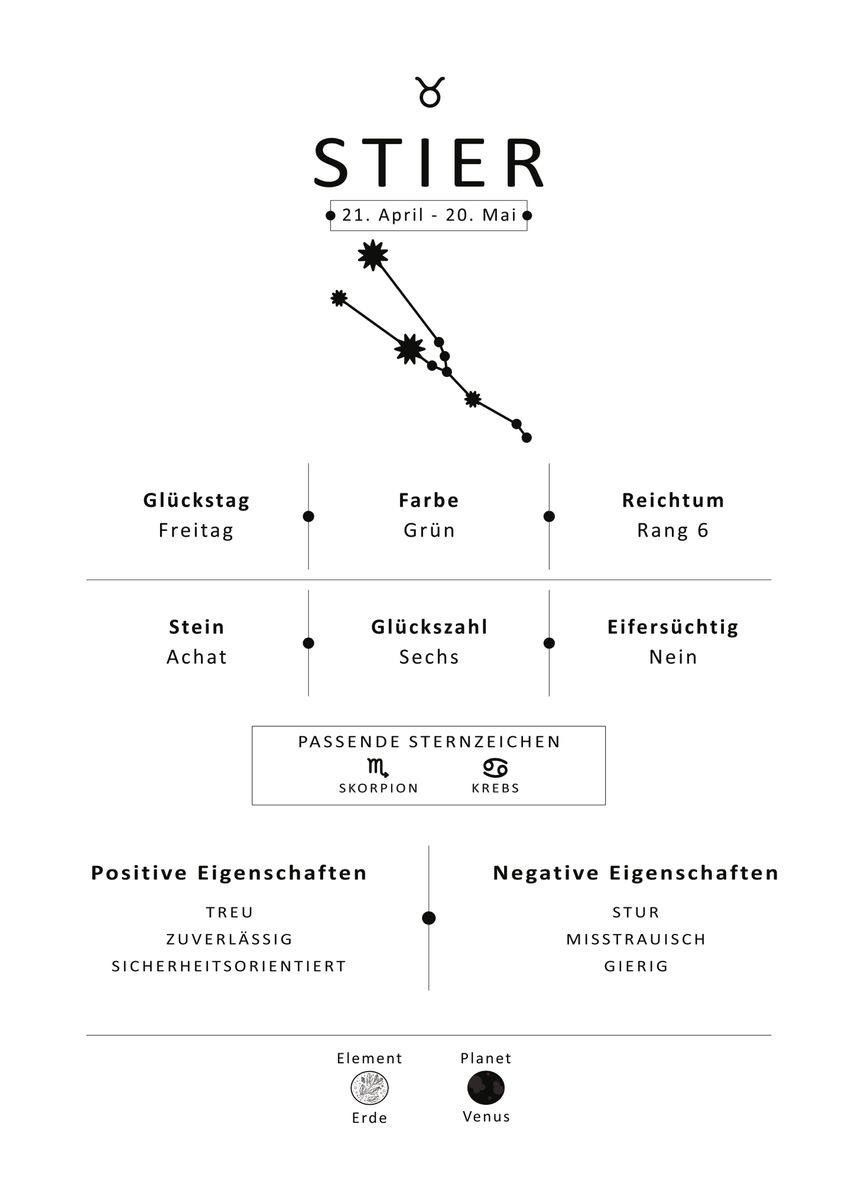 'Zodiac sign taurus german' Poster, picture, metal print, paint by ...