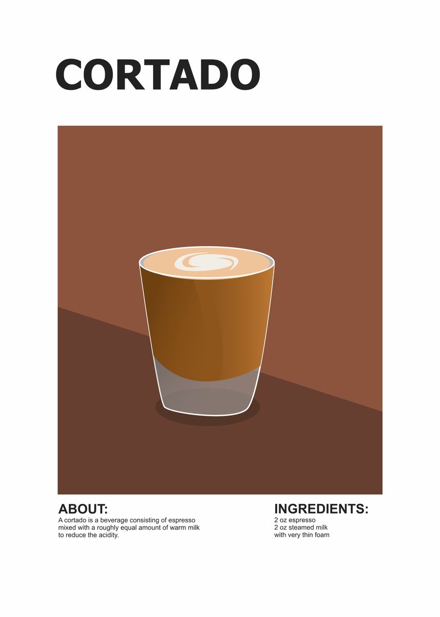 'cortado' Poster, picture, metal print, paint by Ratna Mutia Dewi ...