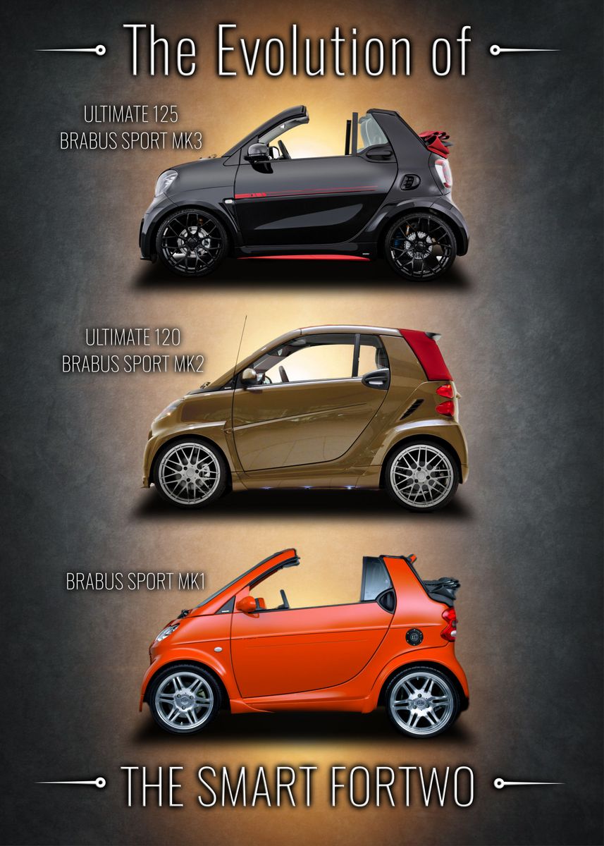 'Smart Fortwo Evolution' Poster, picture, metal print, paint by Arts ...