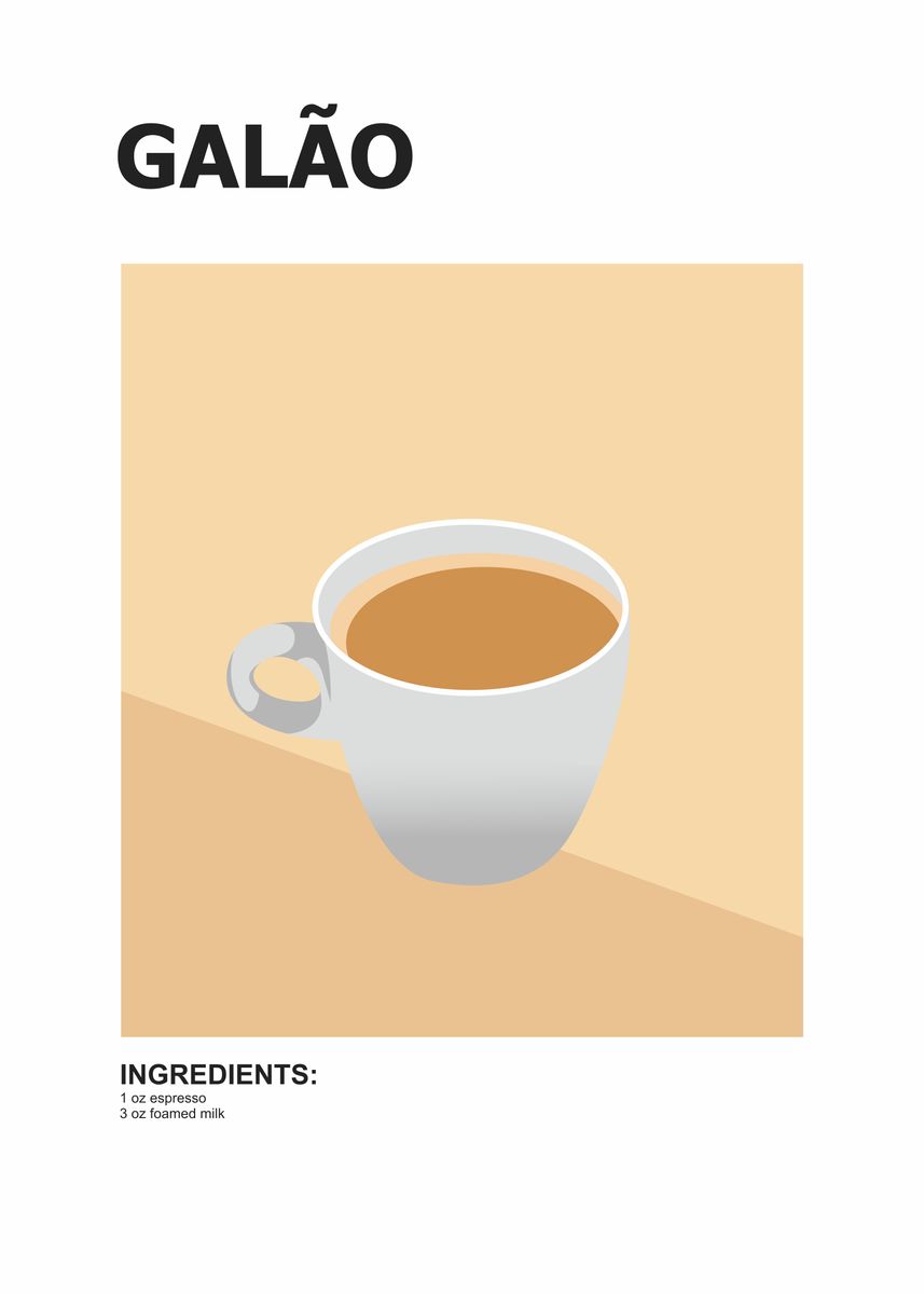 'galao guide' Poster by Ratna Mutia Dewi | Displate