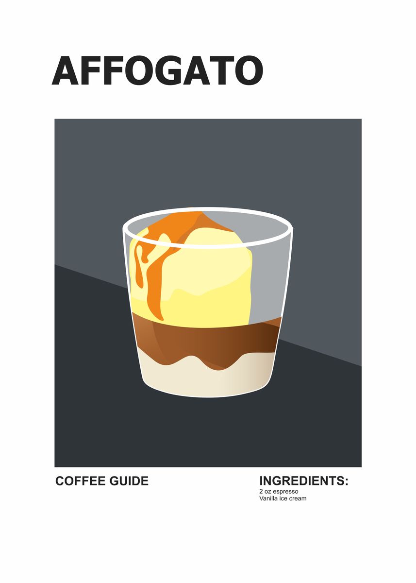 'affogato guide' Poster, picture, metal print, paint by Ratna Mutia ...
