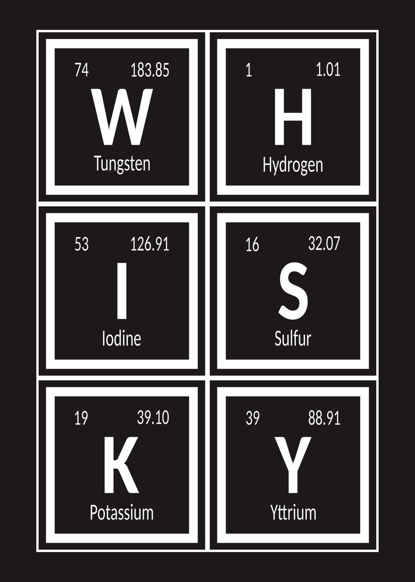'Whiskey Periodic Table' Poster, picture, metal print, paint by Maozva ...