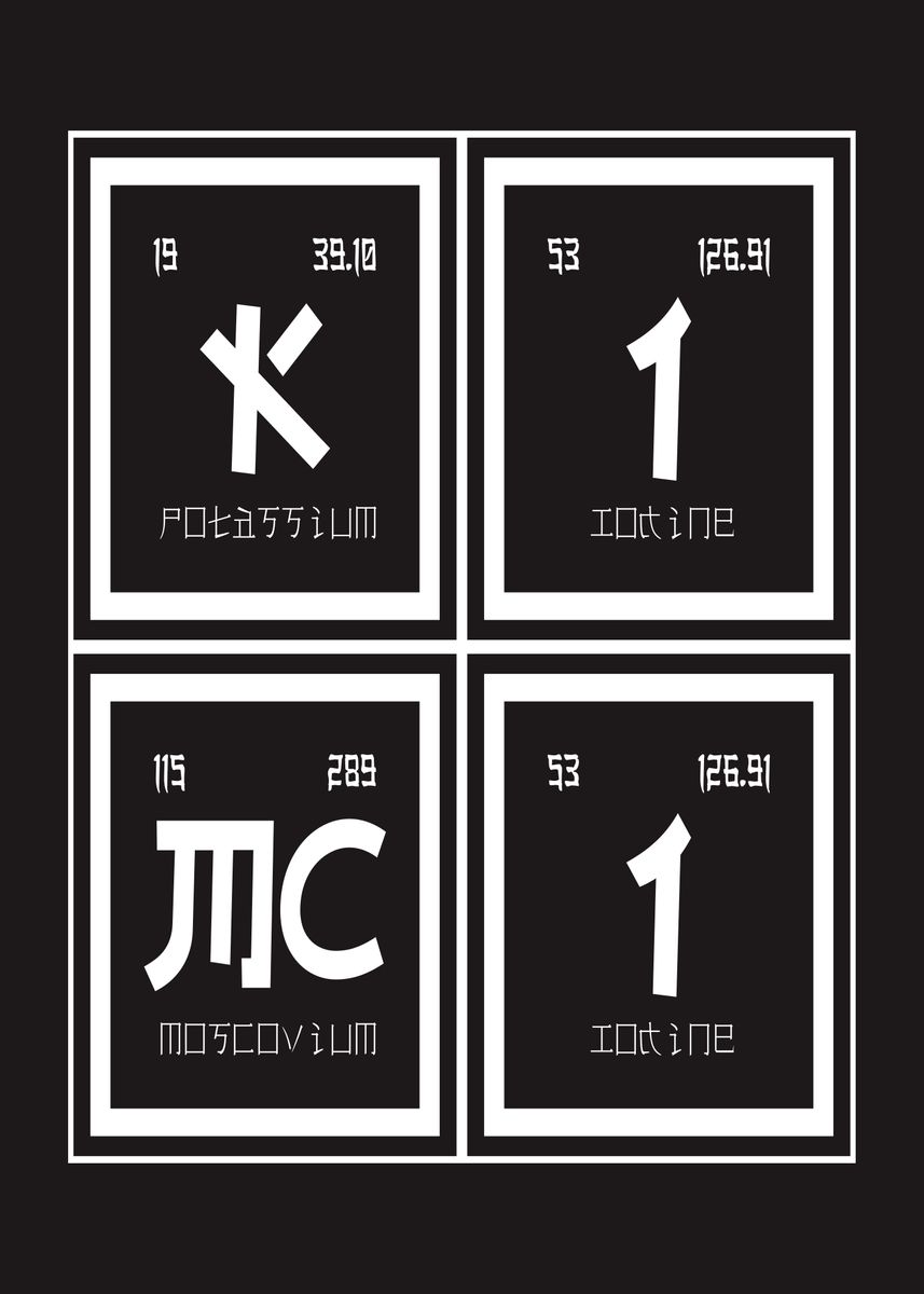'Kim chi Elements' Poster by Maozva | Displate