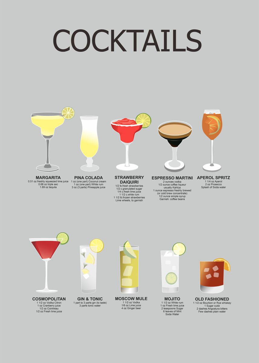 '10 cocktails' Poster, picture, metal print, paint by Ratna Mutia Dewi ...