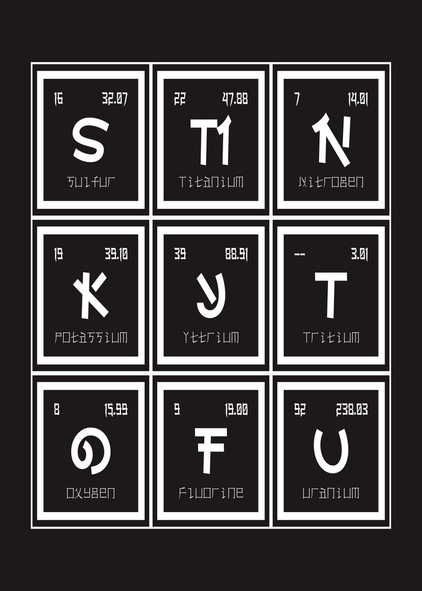 'Stinky Tofu Elements' Poster by Maozva | Displate