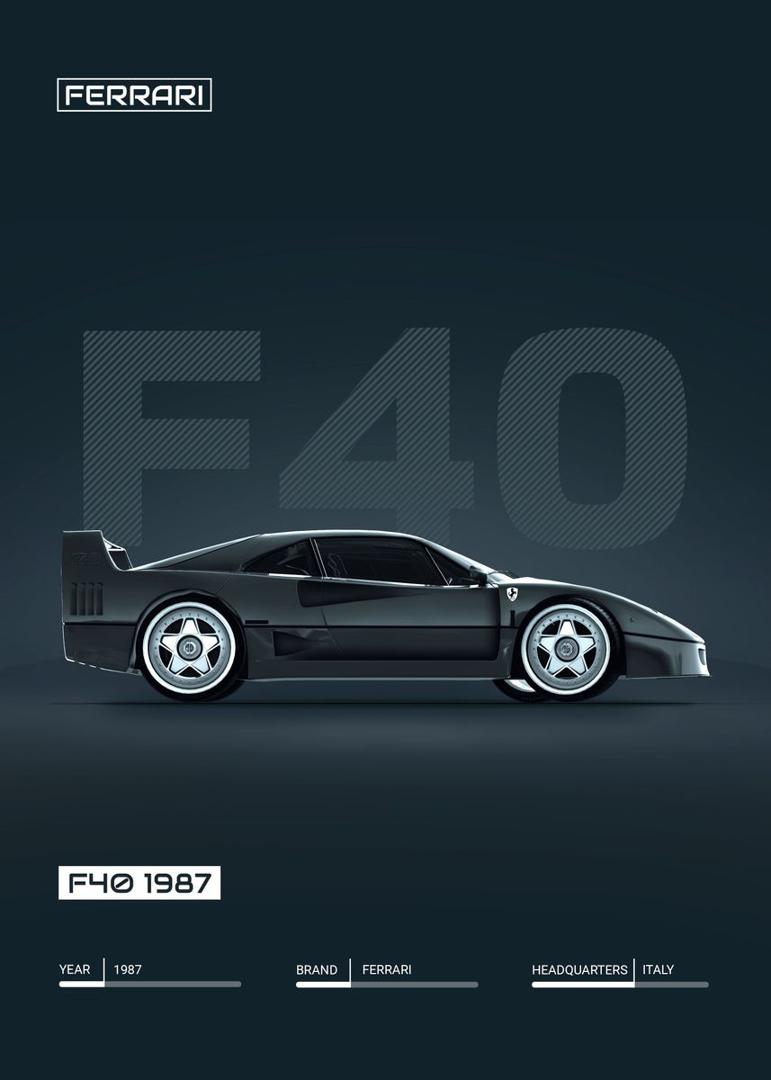 'Ferrari F40 1987' Poster, picture, metal print, paint by Basues | Displate