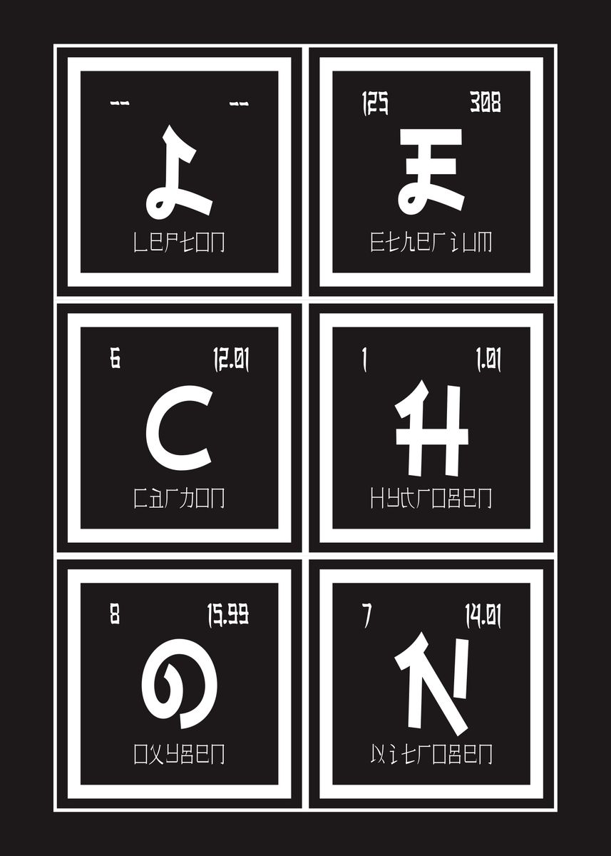 'Elements of Lechon' Poster, picture, metal print, paint by Maozva ...