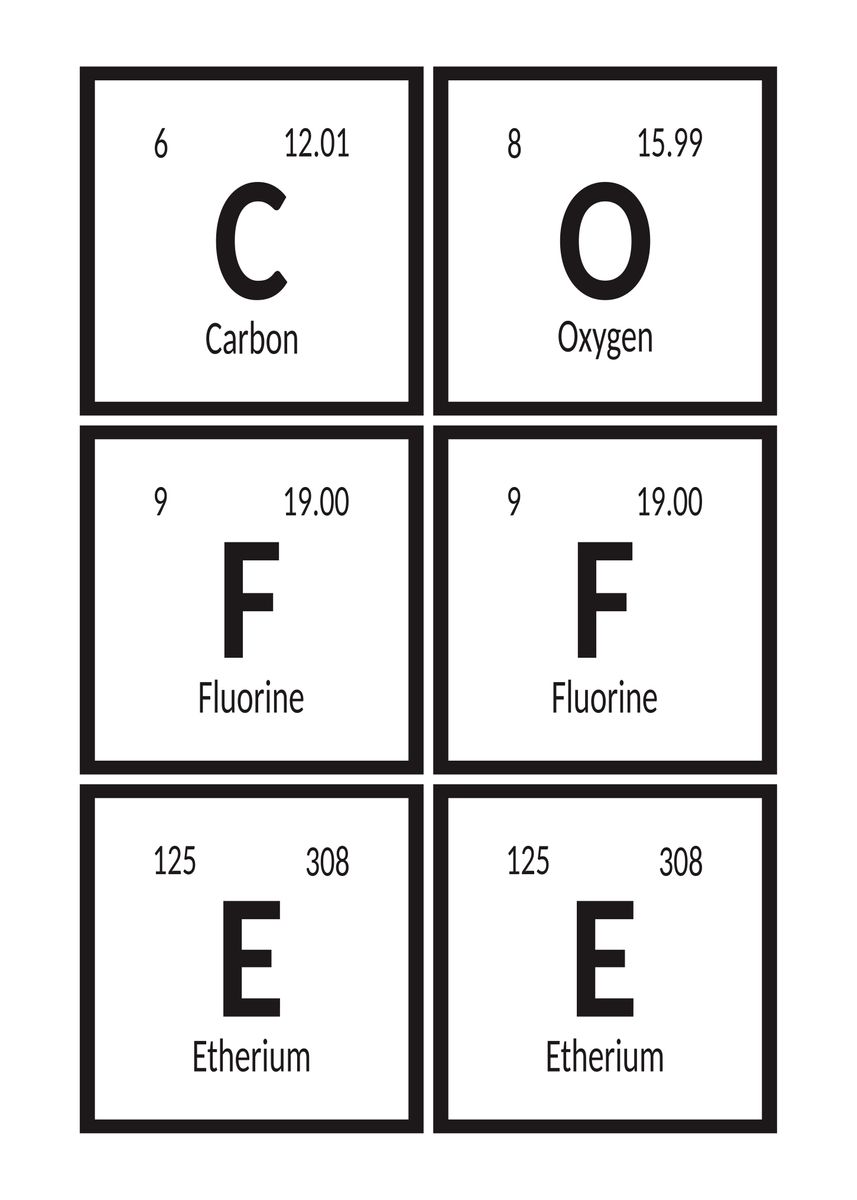 'Elements of Coffee' Poster, picture, metal print, paint by Maozva ...