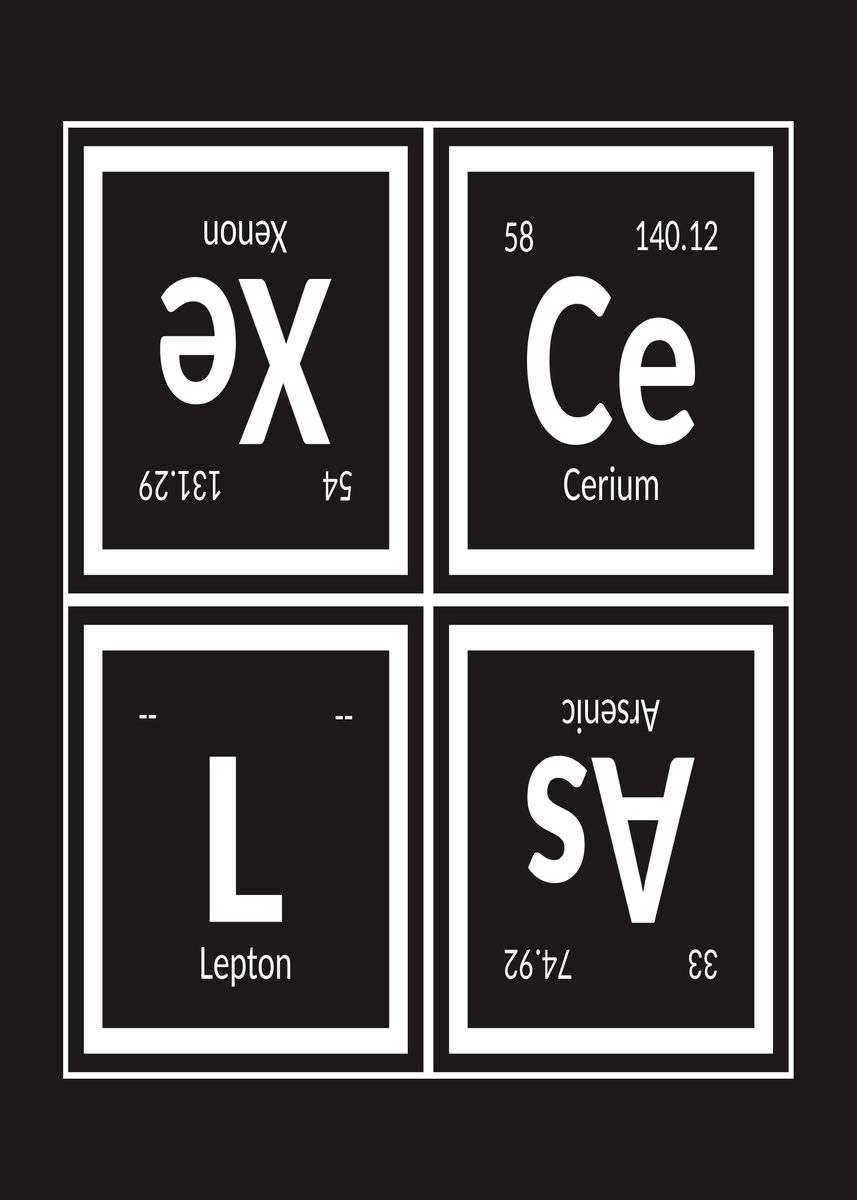 'Excelsa Elements' Poster, picture, metal print, paint by Maozva | Displate