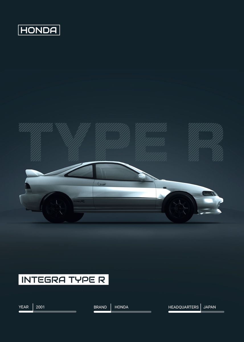 'Honda Integra Type R 2001' Poster by Basues | Displate