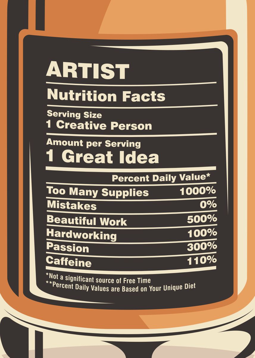 'Artist Nutrition Facts' Poster, picture, metal print, paint by ...